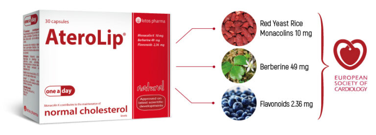 Aterolip – Holesterīna samazināšanai