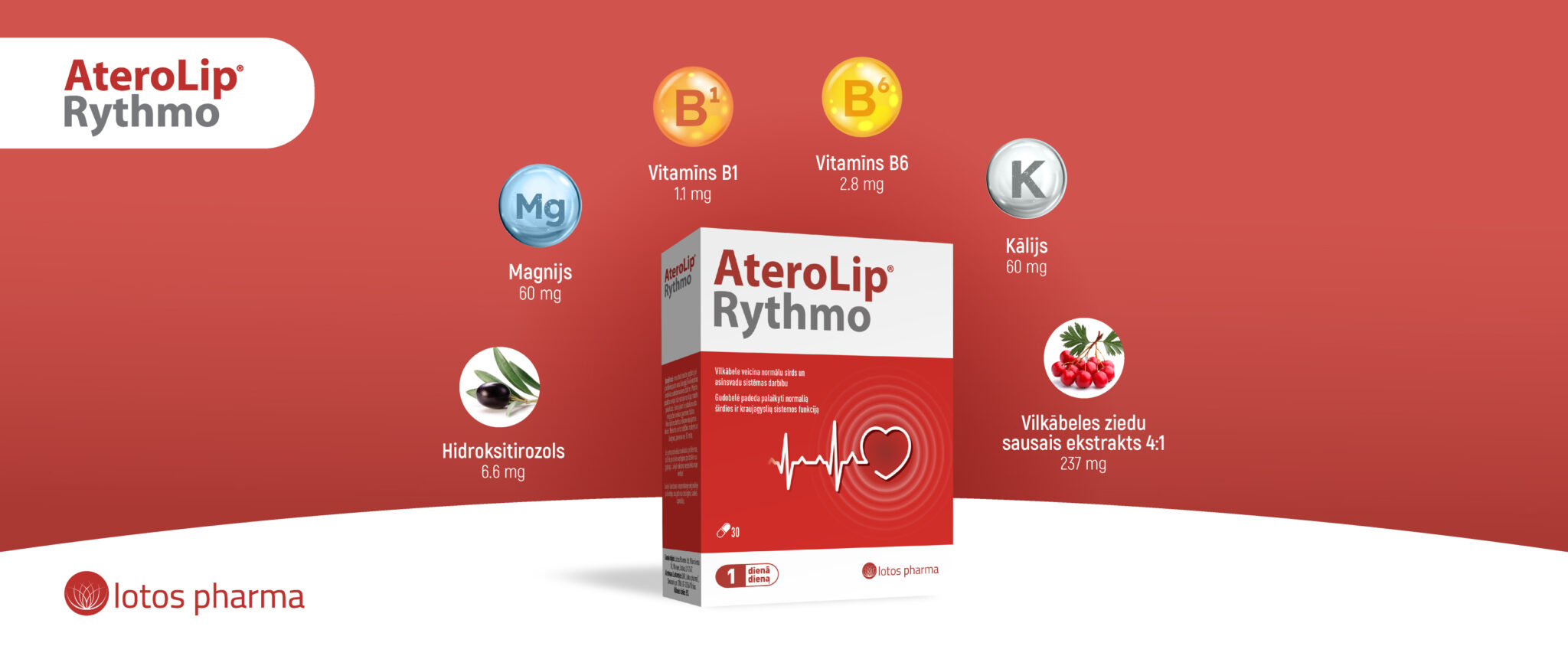 Aterolip – Holesterīna samazināšanai