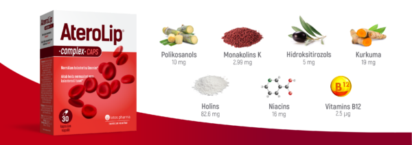 Aterolip – Holesterīna samazināšanai