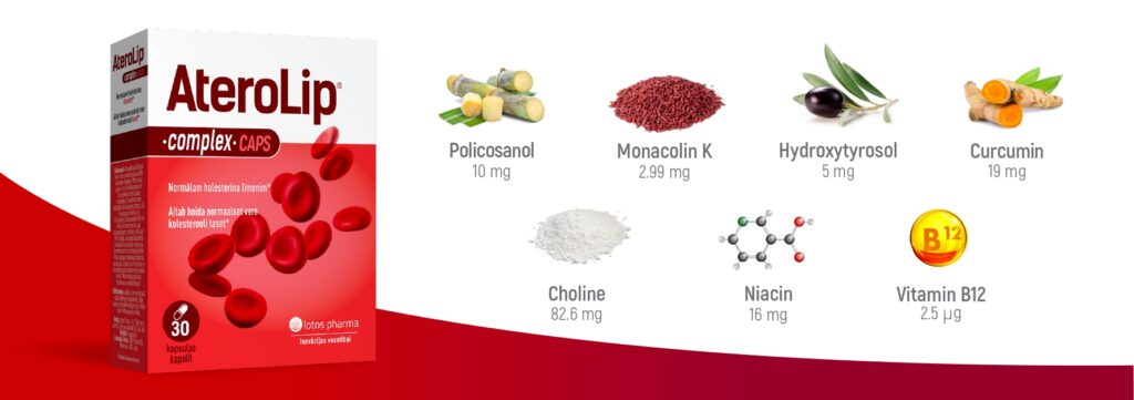 Aterolip – Holesterīna samazināšanai